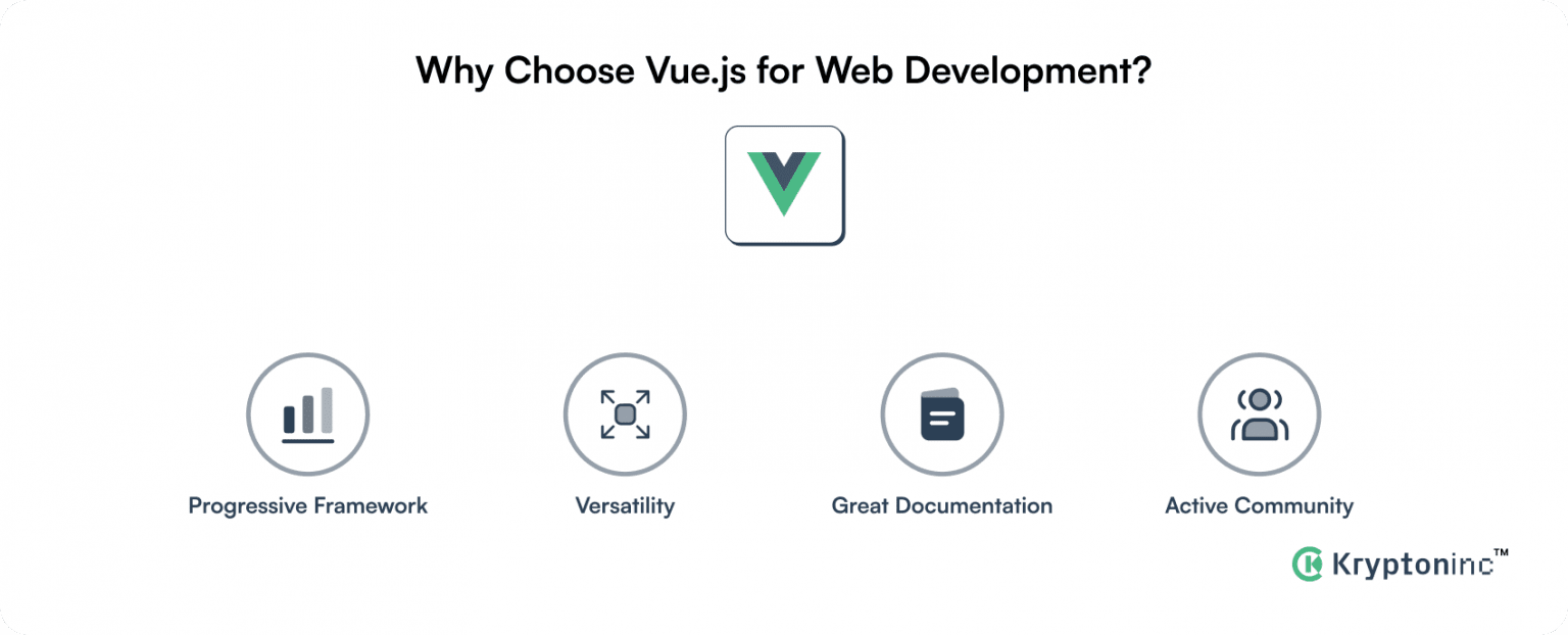 Understanding Flask Routes: The Core of Your API - Kryptoninc